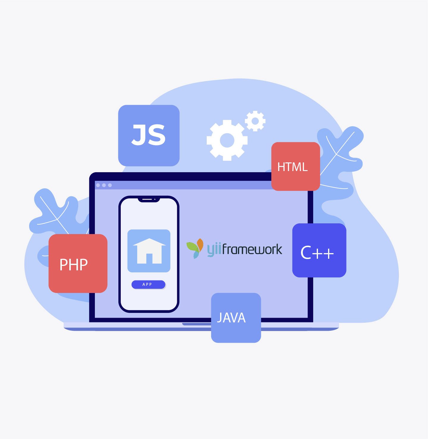 Yii Development | TechMayntra Services Pvt Ltd | Ahmedabad